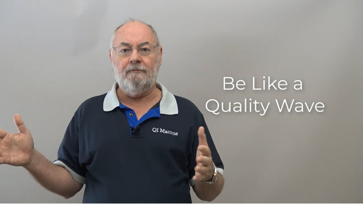 Be Like the Ocean's Waves