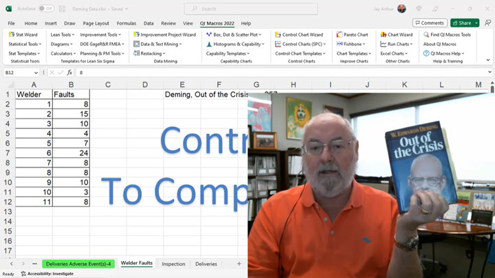 Deming's Insights on Control Charts for Workers