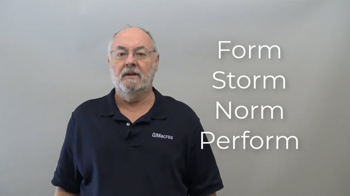 Form Storm Norm Perform Takes Too Long!