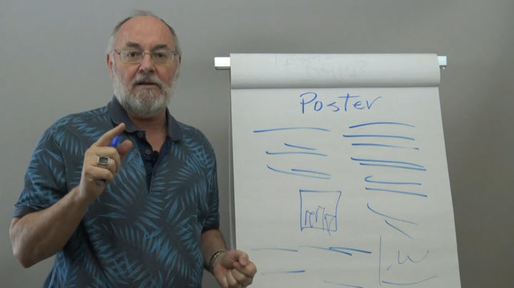 How To Create a Quality Improvement Poster