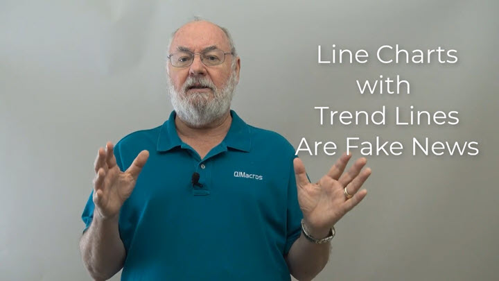 Line Charts with Trend Lines are Fake News