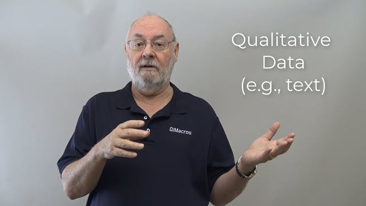 Qualitative data analysis – Lean Six Sigma Moneybelt