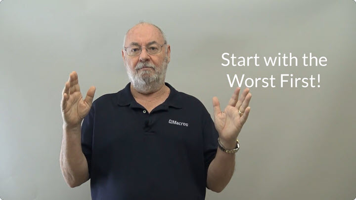 Start With The Worst First