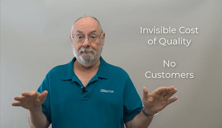 The Invisible Cost of Quality in Healthcare